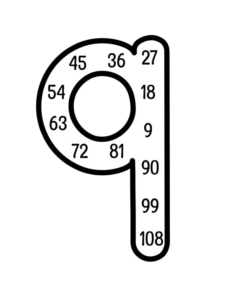 Printable Black and White Skip Counting Wall Display, Back to School ...