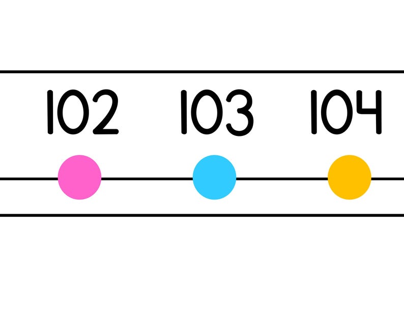 Printable Bright Large Number Line, Editable Large Number Line Posters ...