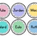 Back to School Bright Spotty Student Name Tags, Name Signs, Classroom ...
