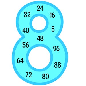 Printable Boho Bright Skip Counting Wall Display, Back to School ...