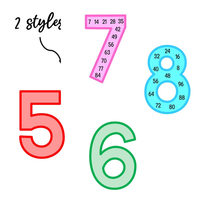Printable Boho Bright Skip Counting Wall Display, Back to School ...