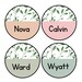 Printable Botanical Student Name Labels, Boho Neutral Student Name ...