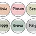 Printable Boho Neutral Dotty Student Name Labels, Editable Round Name ...