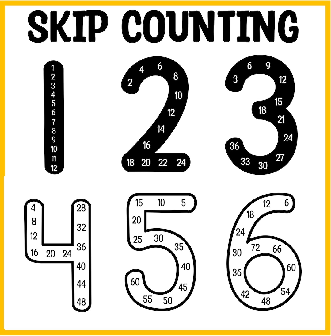 Printable Black and White Skip Counting Wall Display, Back to School ...