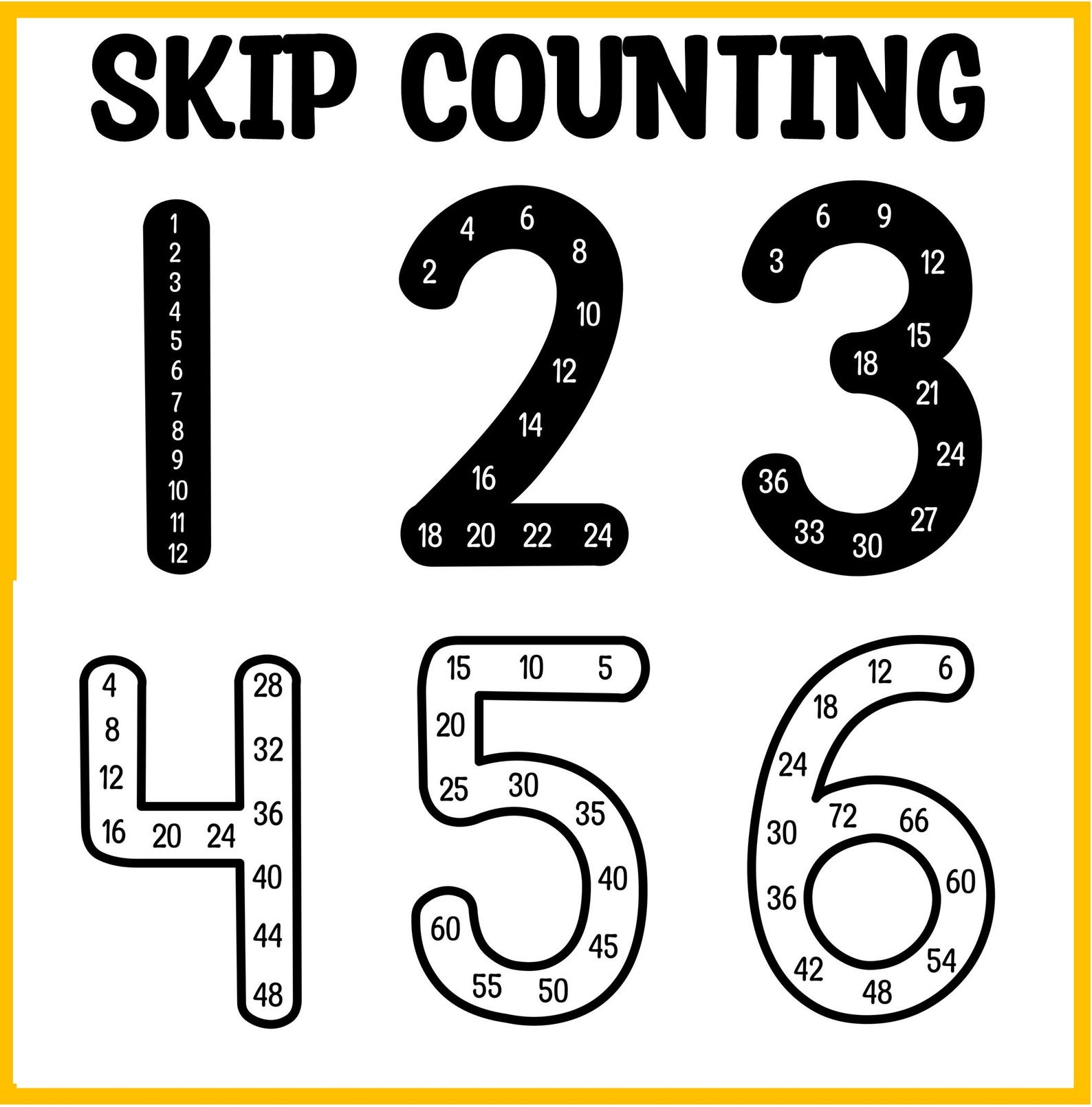 Printable Black and White Skip Counting Wall Display, Back to School ...