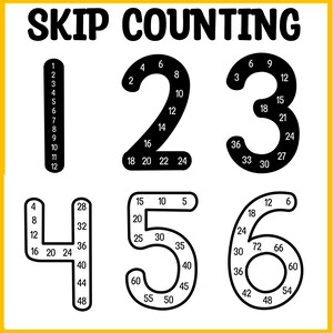 Printable Black and White Skip Counting Wall Display, Back to School ...
