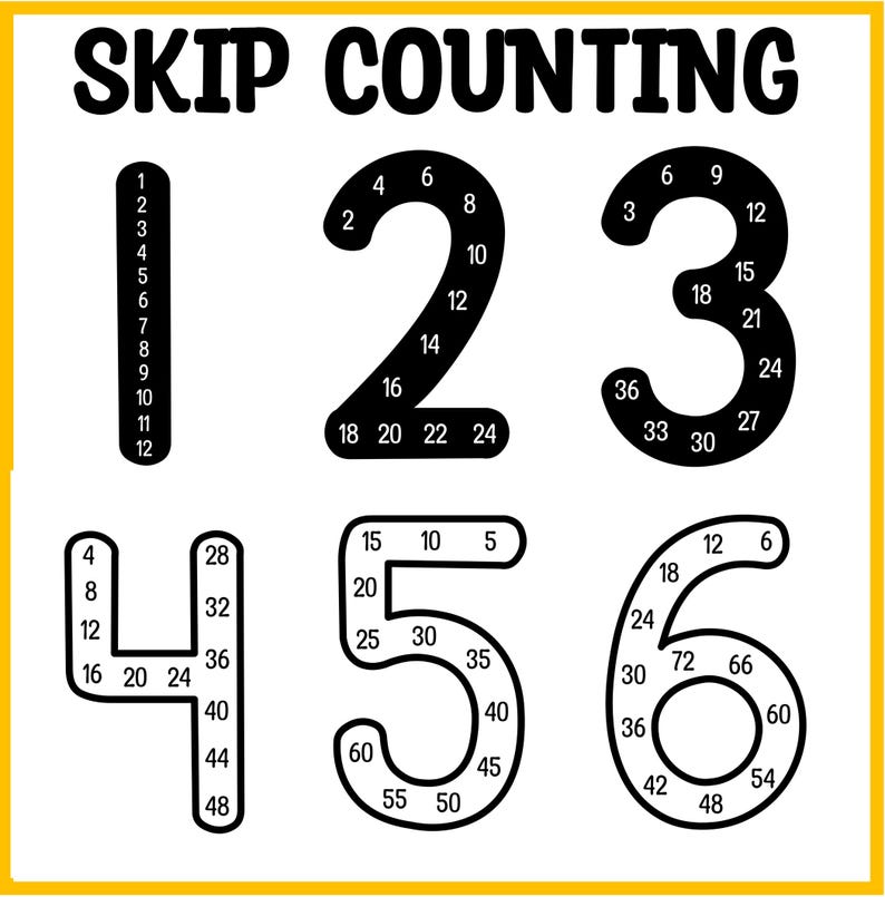 Printable Black and White Skip Counting Wall Display, Back to School ...