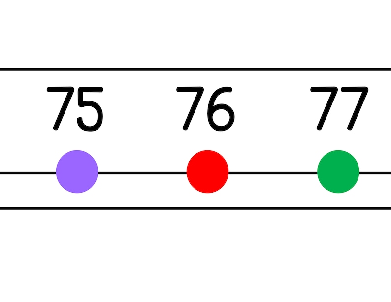 Printable Bright Large Number Line, Editable Large Number Line Posters ...