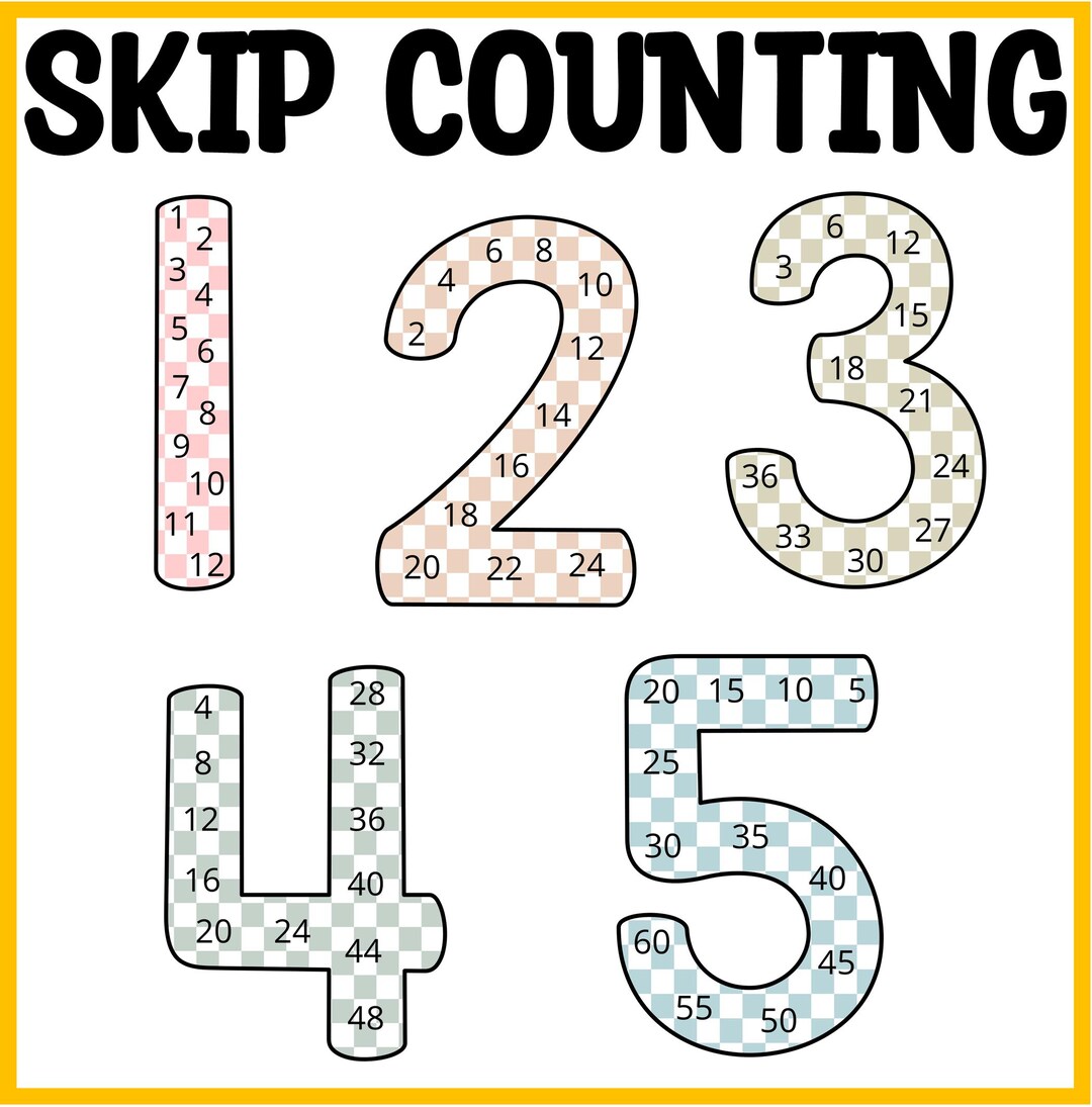 Boho Checkered Skip Counting Wall Display, Large Number Posters for ...