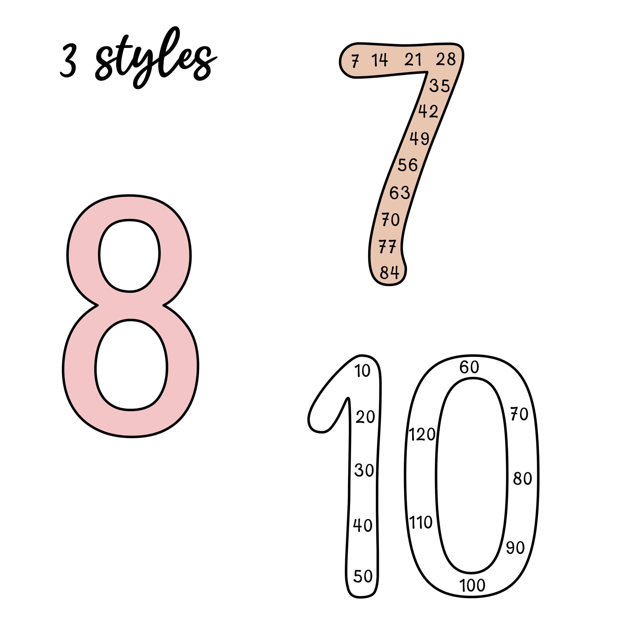 Printable Boho Neutral Skip Counting Wall Display, Large Numbers, Back ...