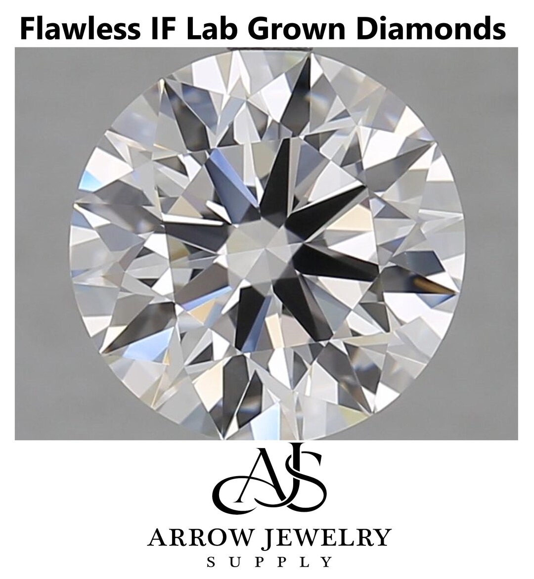 Certified Flawless Round Lab Grown Loose Diamonds IF Internally ...