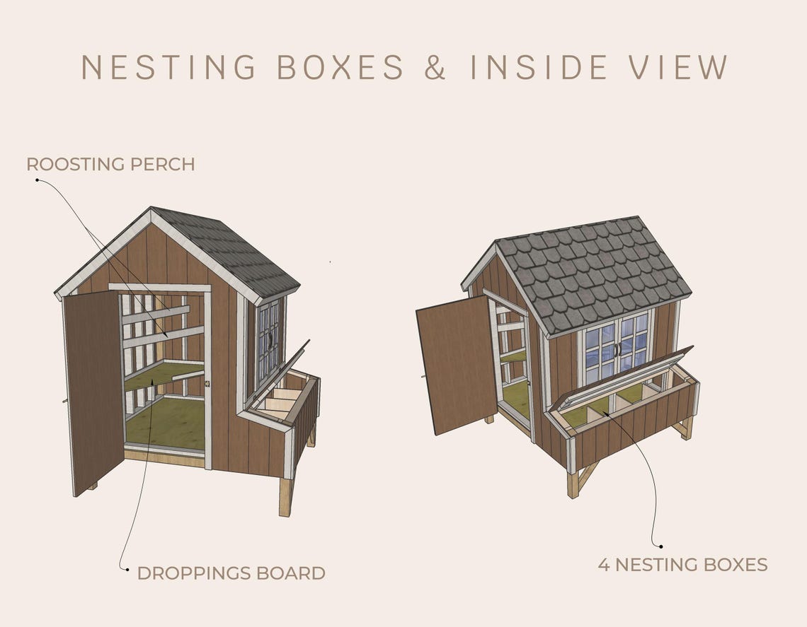 Chicken Cottage Build Plan for 8-10 Chickens - Etsy