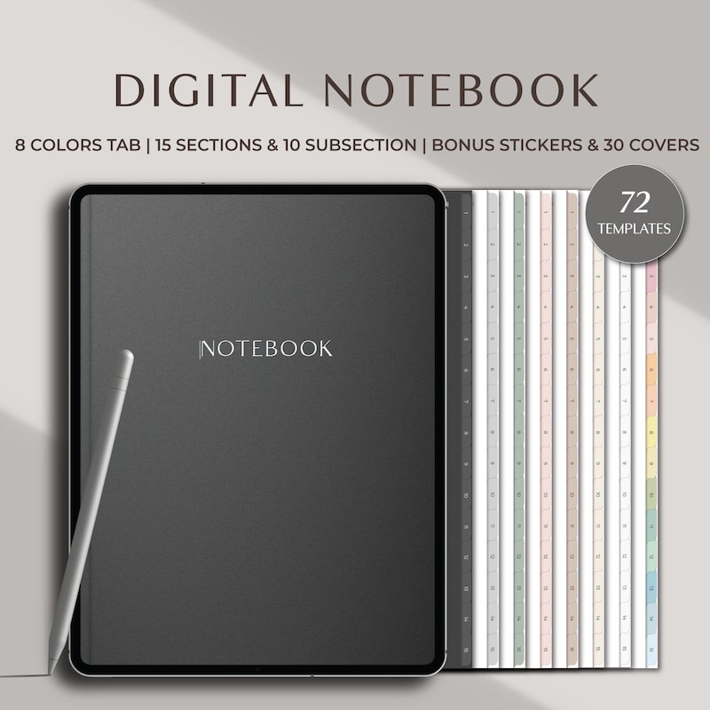 Goodnotes Notebook Single - Etsy