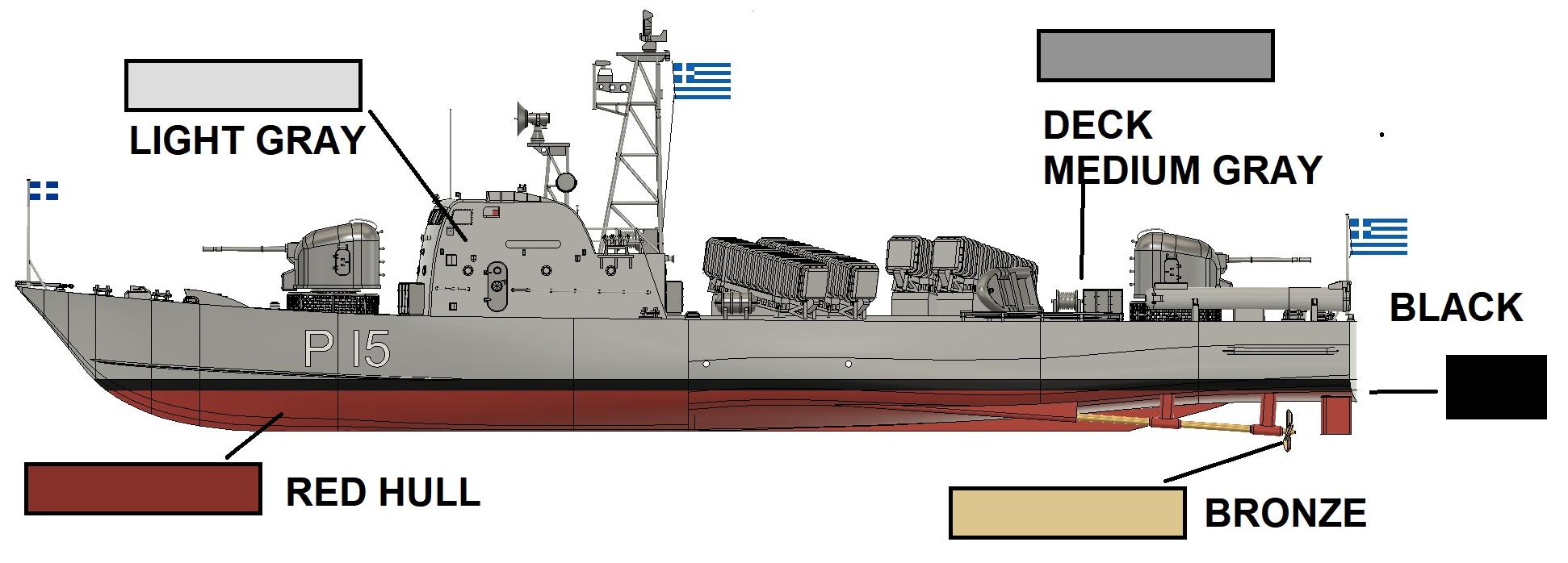 MISSILE LAUNCHER La Combattante II 3D Model Ship Kit - Etsy