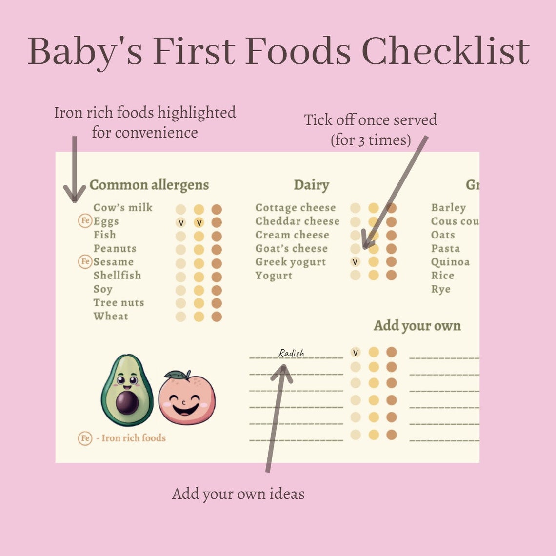 Baby's First Foods Checklist I Baby Food Printable Tracker I 90 Foods ...