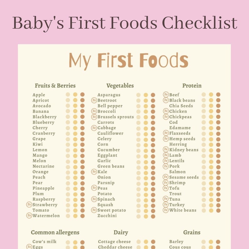 Baby's First Foods Checklist I Baby Food Printable Tracker I 90 Foods ...