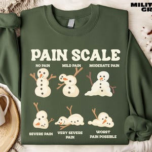 Pain Scale Winter Sweatshirt - Etsy UK