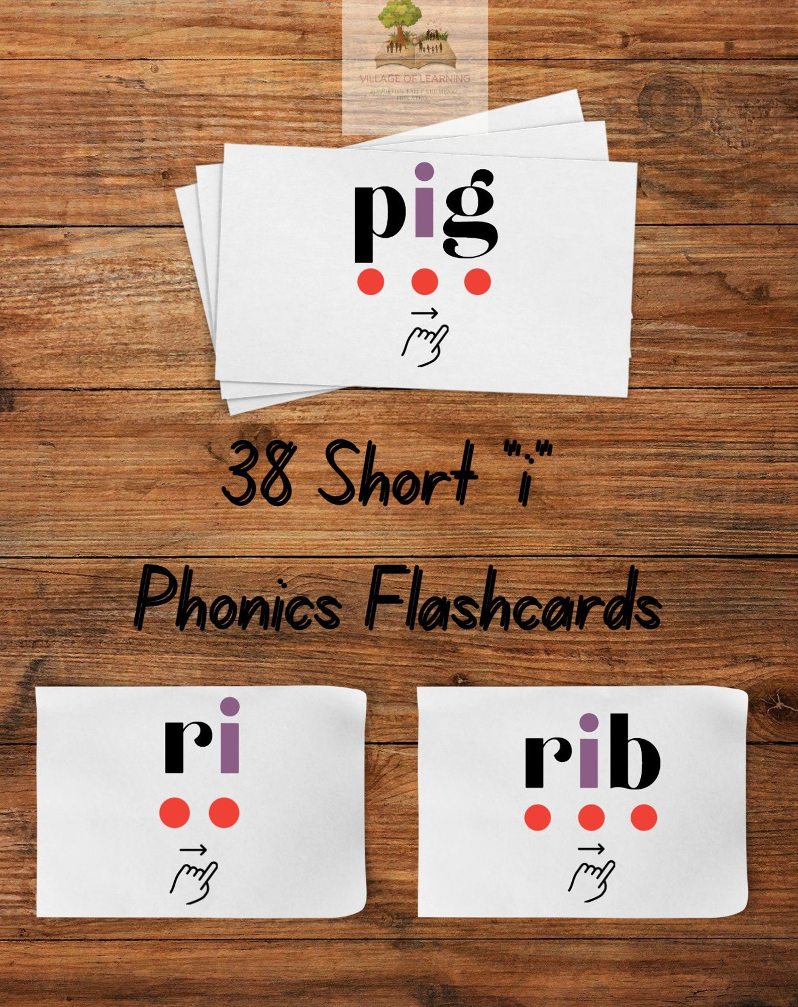 Printable Phonics Flashcards CV (consonant Vowels) and CVC (consonant ...