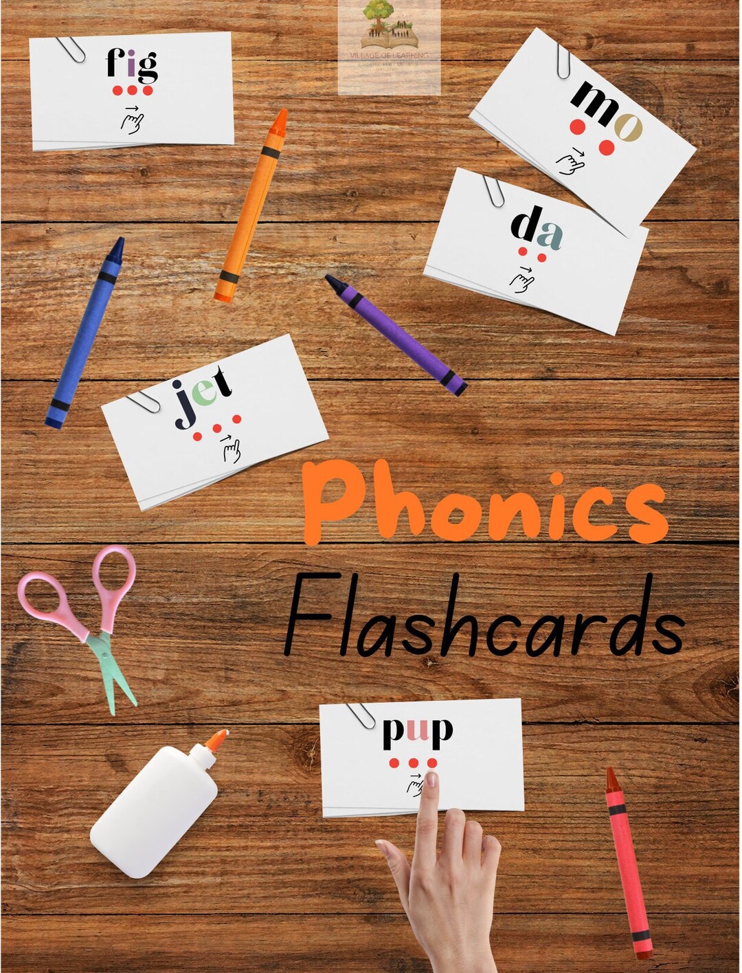 Printable Phonics Flashcards CV (consonant Vowels) and CVC (consonant ...