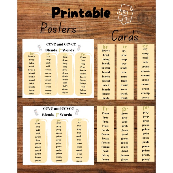 Consonant Blends Printable Chart - Etsy