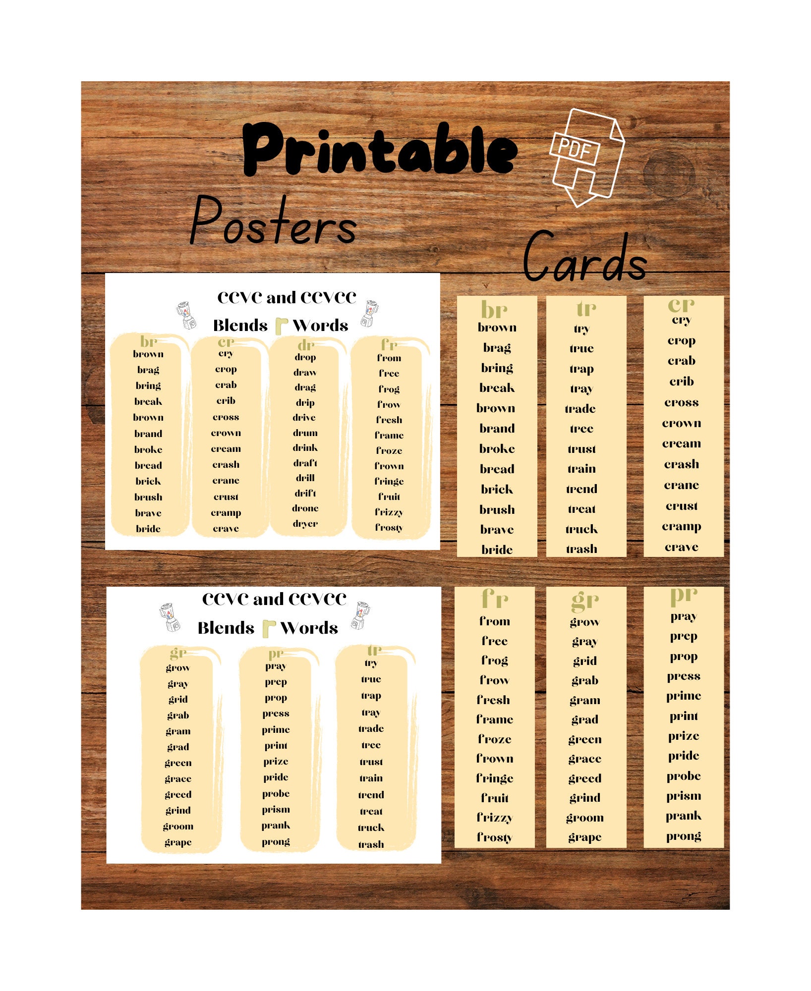 72 R-blends Printable Cards With R Blends Chart Poster, Reading Phonics ...