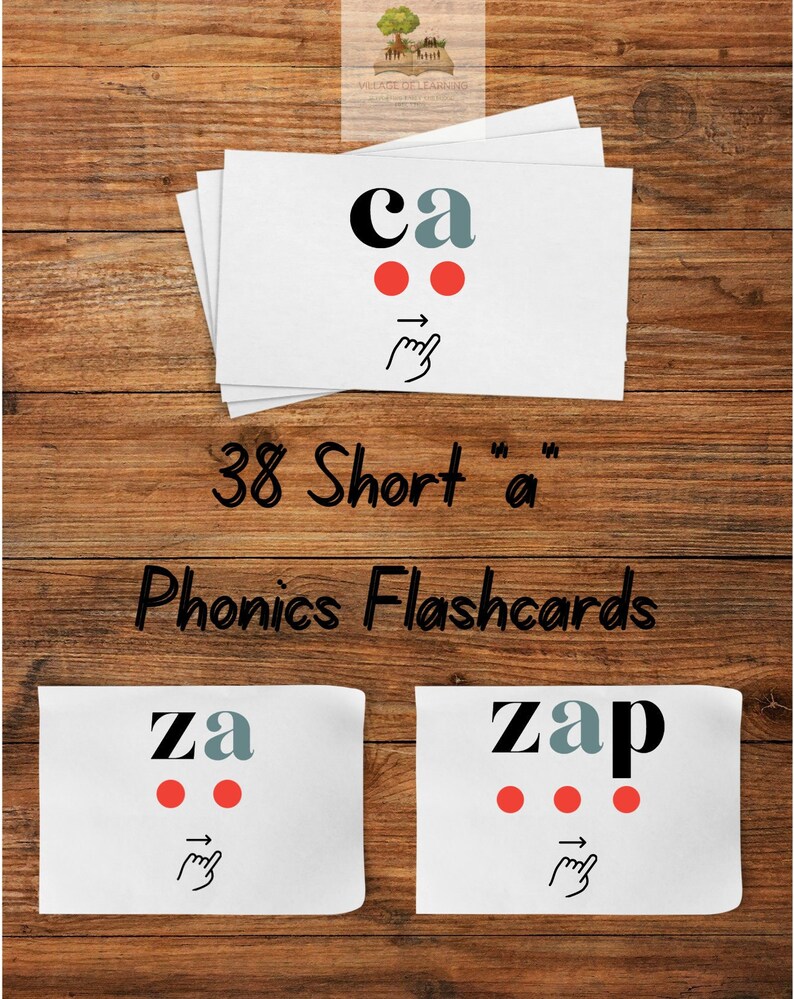 Printable Phonics Flashcards CV (consonant Vowels) and CVC (consonant ...