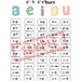Printable/ Phonics Study Chart / CV (consonant Vowels) CVC (consonant ...