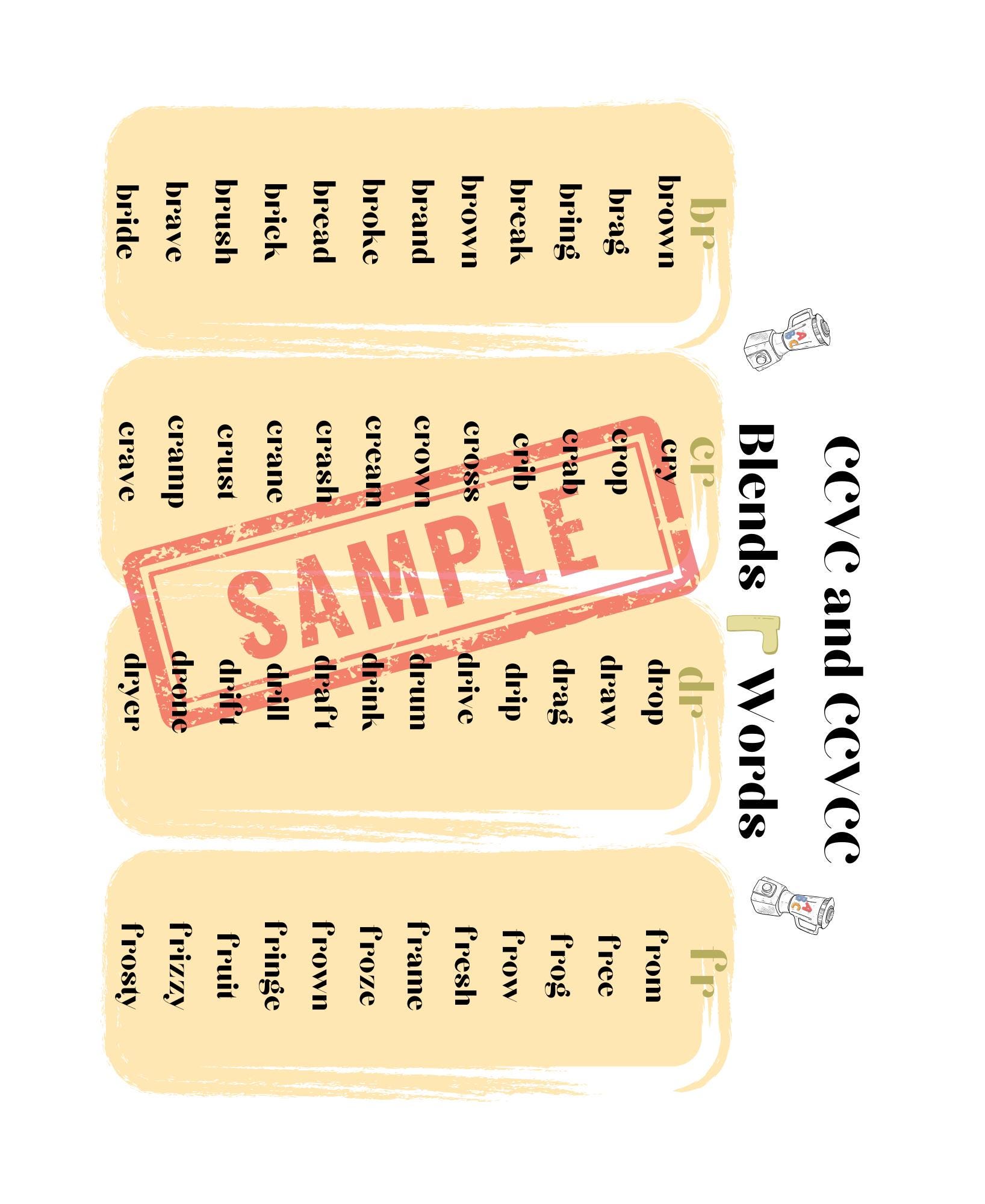 72 R-blends Printable Cards With R Blends Chart Poster, Reading Phonics ...