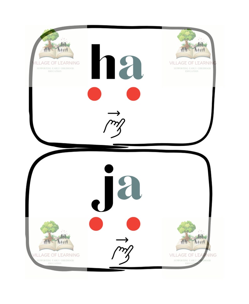 Printable Phonics Flashcards CV (consonant Vowels) and CVC (consonant ...