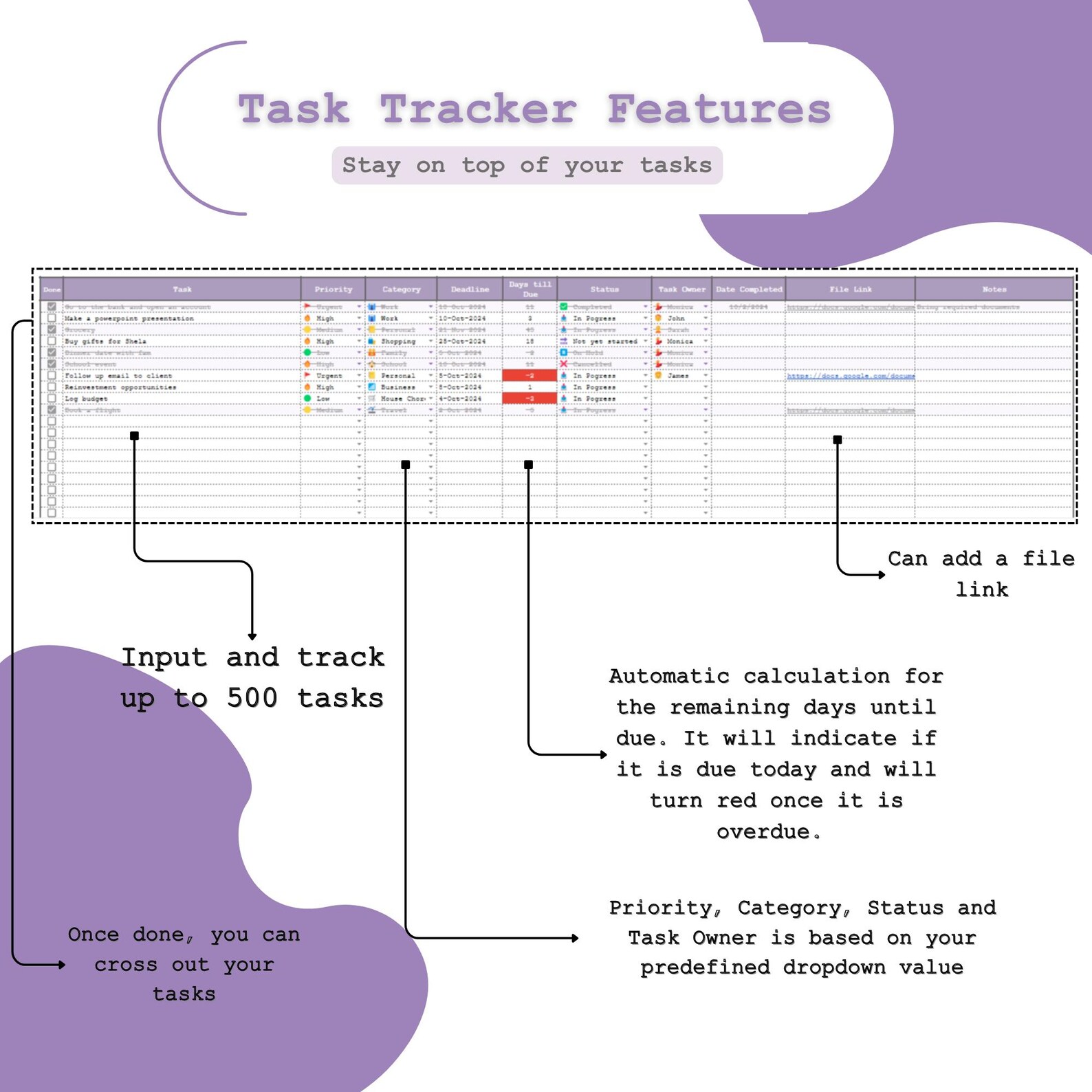 Task Tracker Spreadsheet Template Google Sheet to Do List Task ...