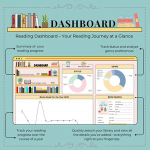 Book Tracker Spreadsheet | Reading Log for Book Lovers | Digital ...