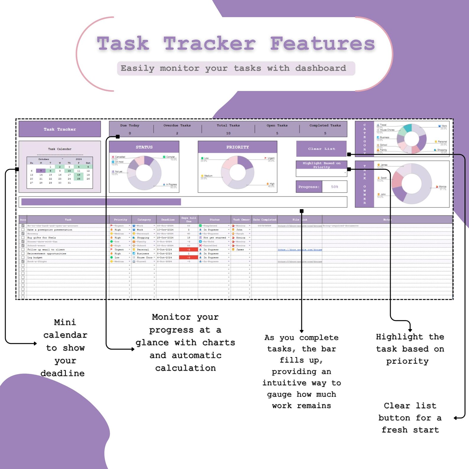 Task Tracker Spreadsheet Template Google Sheet to Do List Task ...