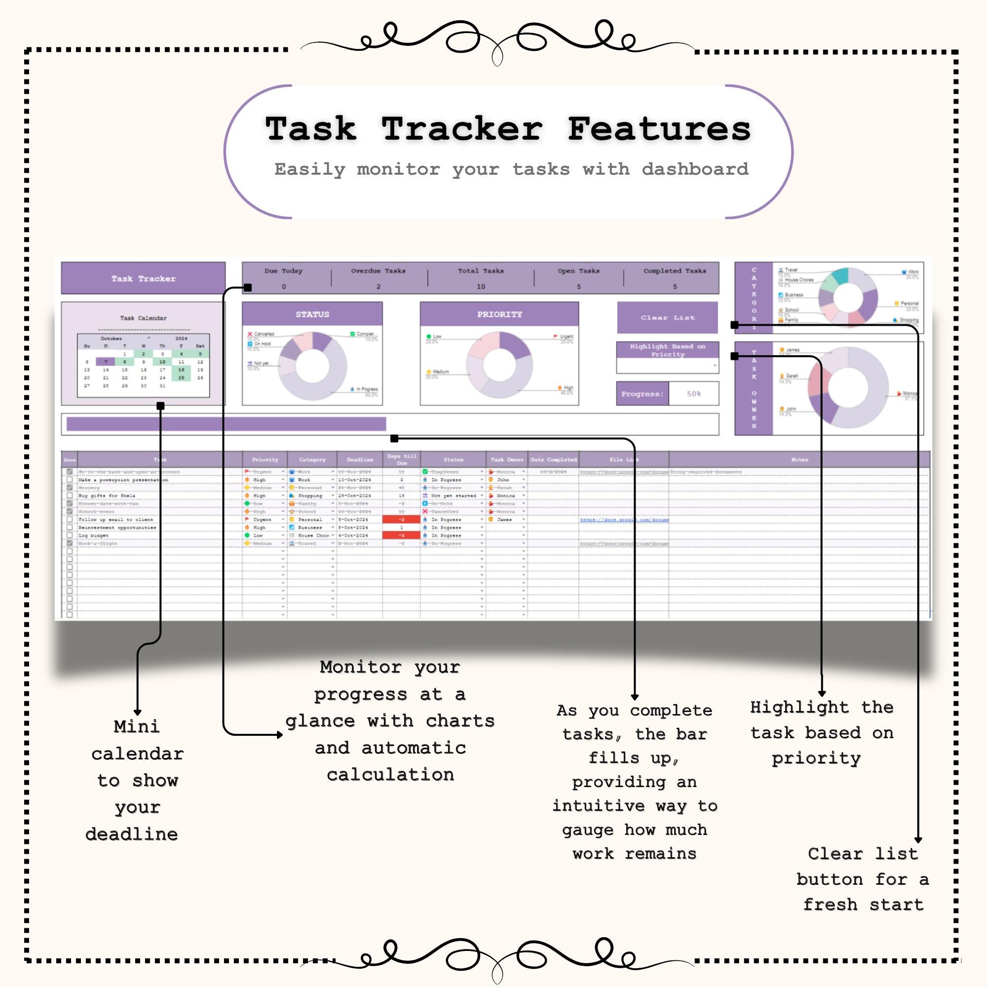Task Tracker Spreadsheet Template Google Sheet to Do List Task ...