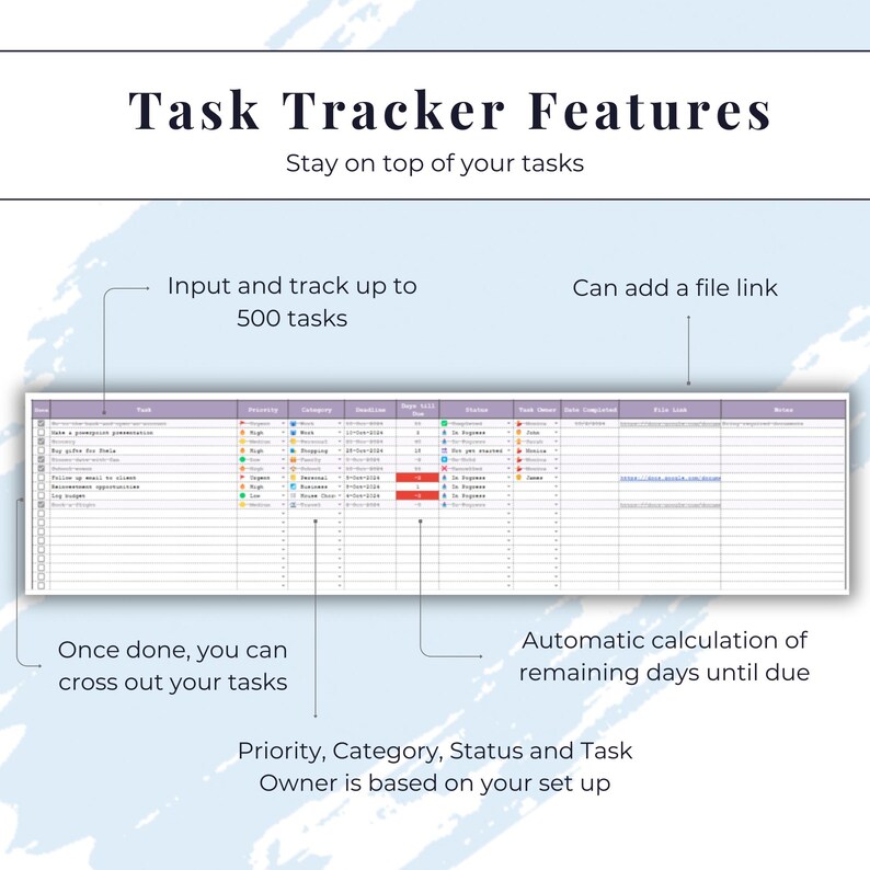 Task Tracker Spreadsheet Template | Google Sheet to Do List | Task Management | Task Calendar ...