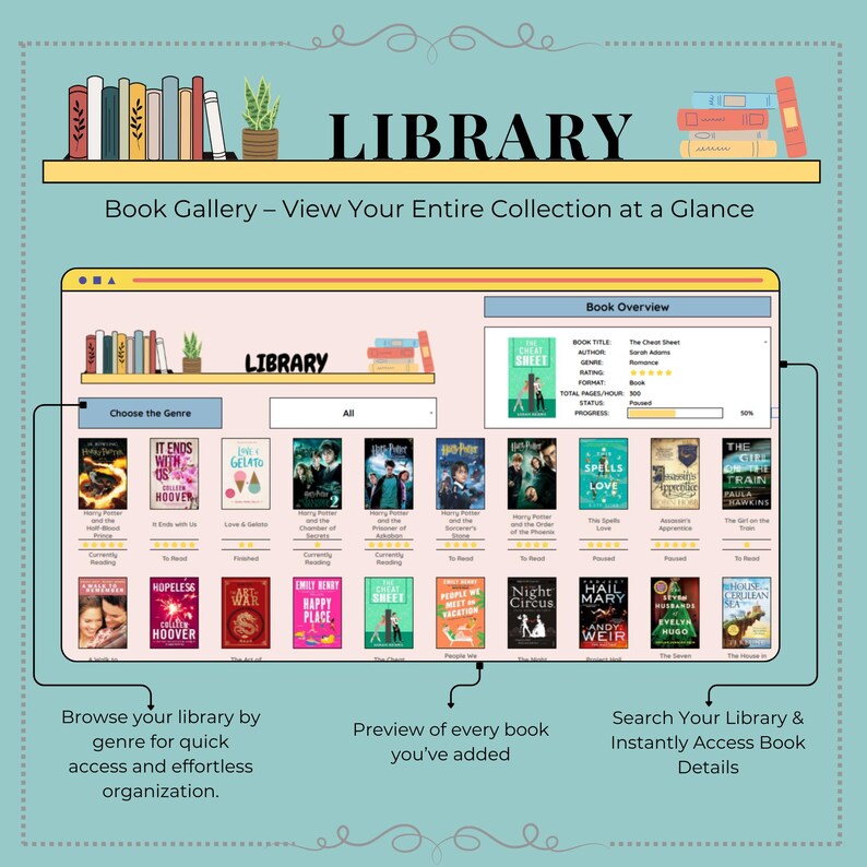 Book Tracker Spreadsheet | Reading Log for Book Lovers | Digital ...