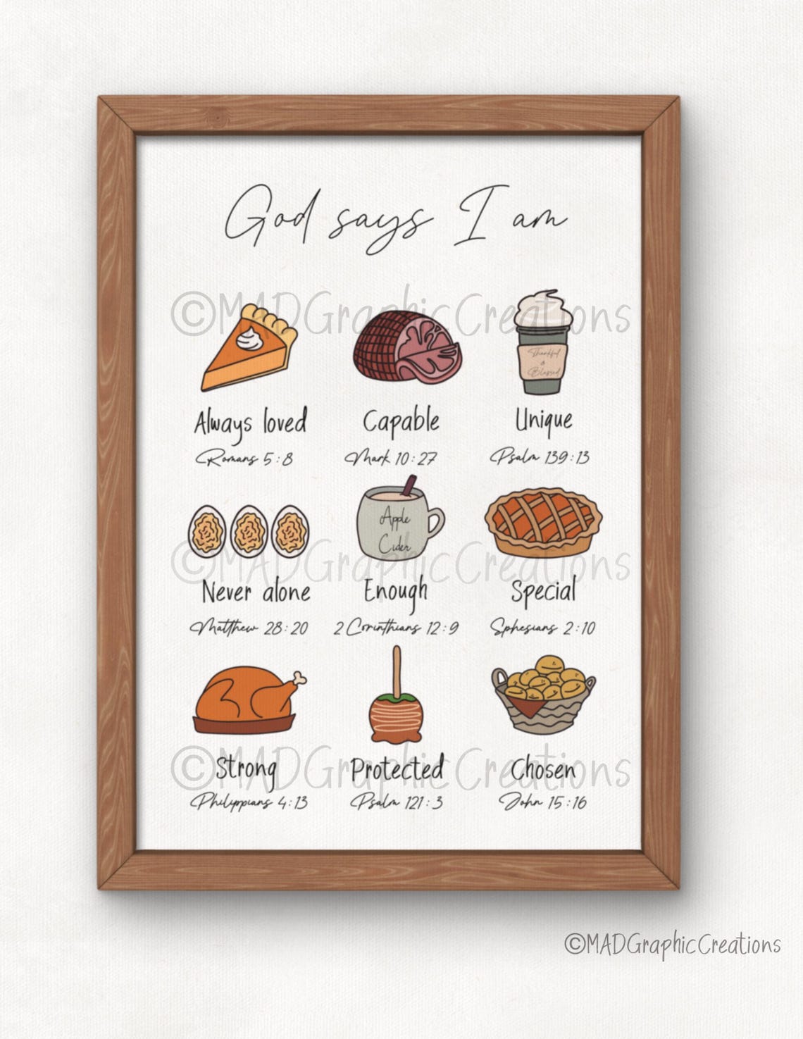 Thanksgiving PNG - PDF - JPEG - God Says I Am - Food - Family - Faith ...