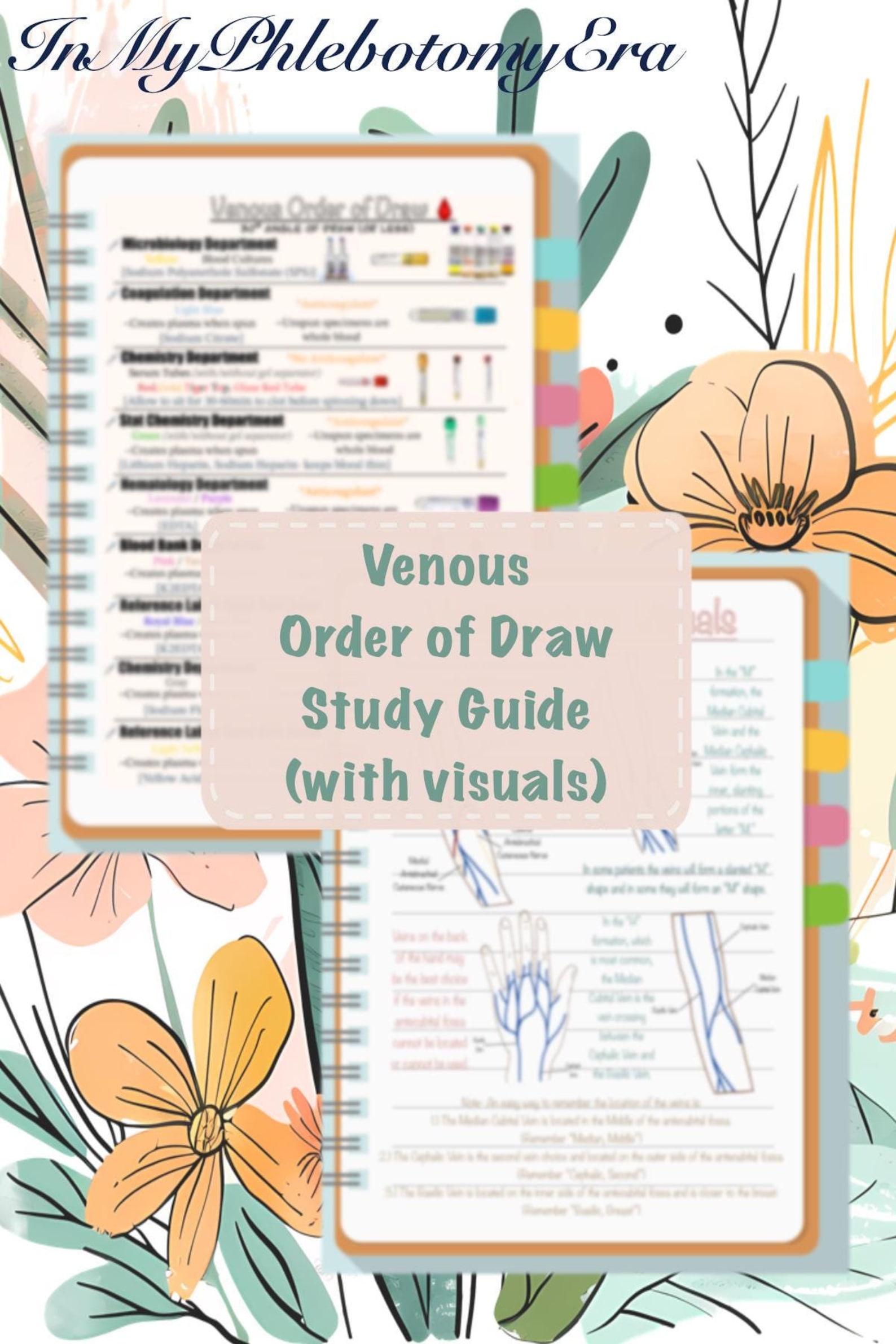 Venous Order of Draw - Phlebotomy - Order of Draw - Phlebotomist ...