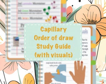 Venous Order of Draw - Phlebotomy - Order of Draw - Phlebotomist ...