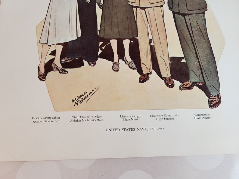 Vintage Uniforms of the US Navy Print H. Charles Mcbarron Jr - Etsy