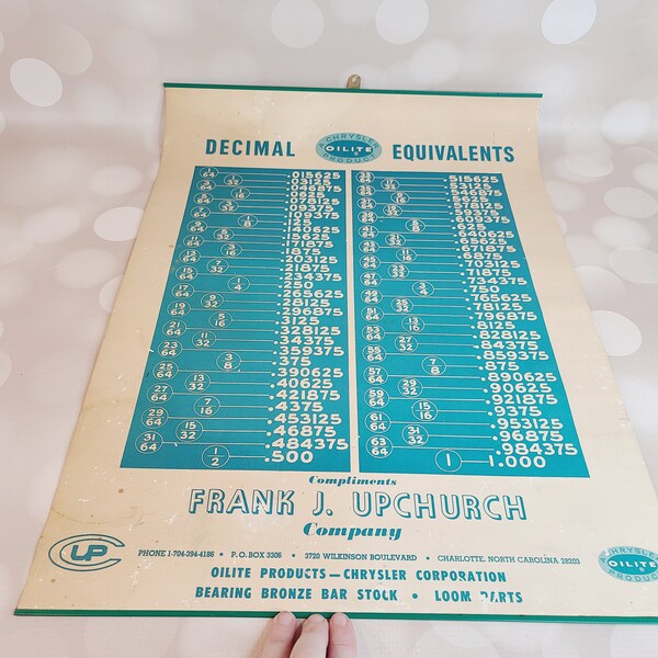 Decimal Equivalent Wall Chart - Etsy