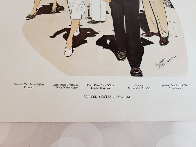 Vintage Uniforms of the US Navy Print H. Charles Mcbarron Jr - Etsy