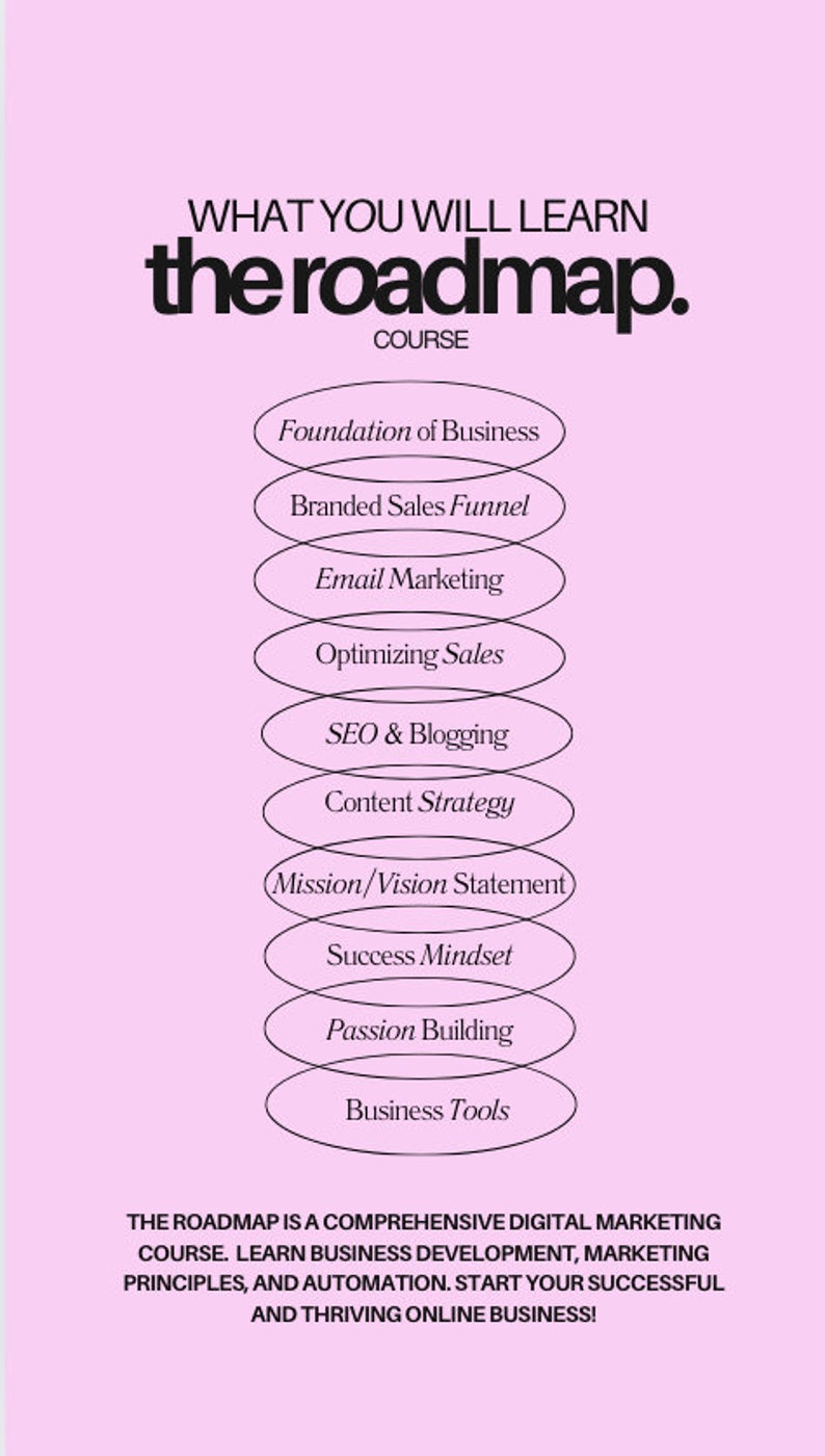 The Digital Marketing Success Course Roadmap 3.0 - Etsy