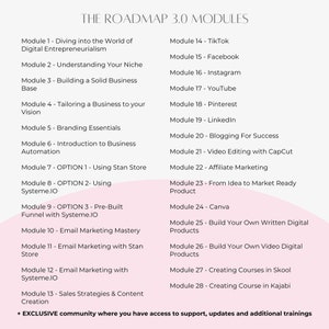 The Digital Marketing Success Course Roadmap 3.0 - Etsy