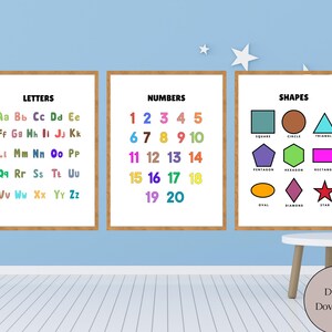 Educational Posters, Toddler Playroom, Kids Nursery, Educational Wall ...