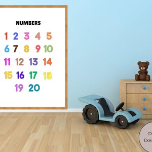 Educational Posters, Toddler Playroom, Kids Nursery, Educational Wall ...