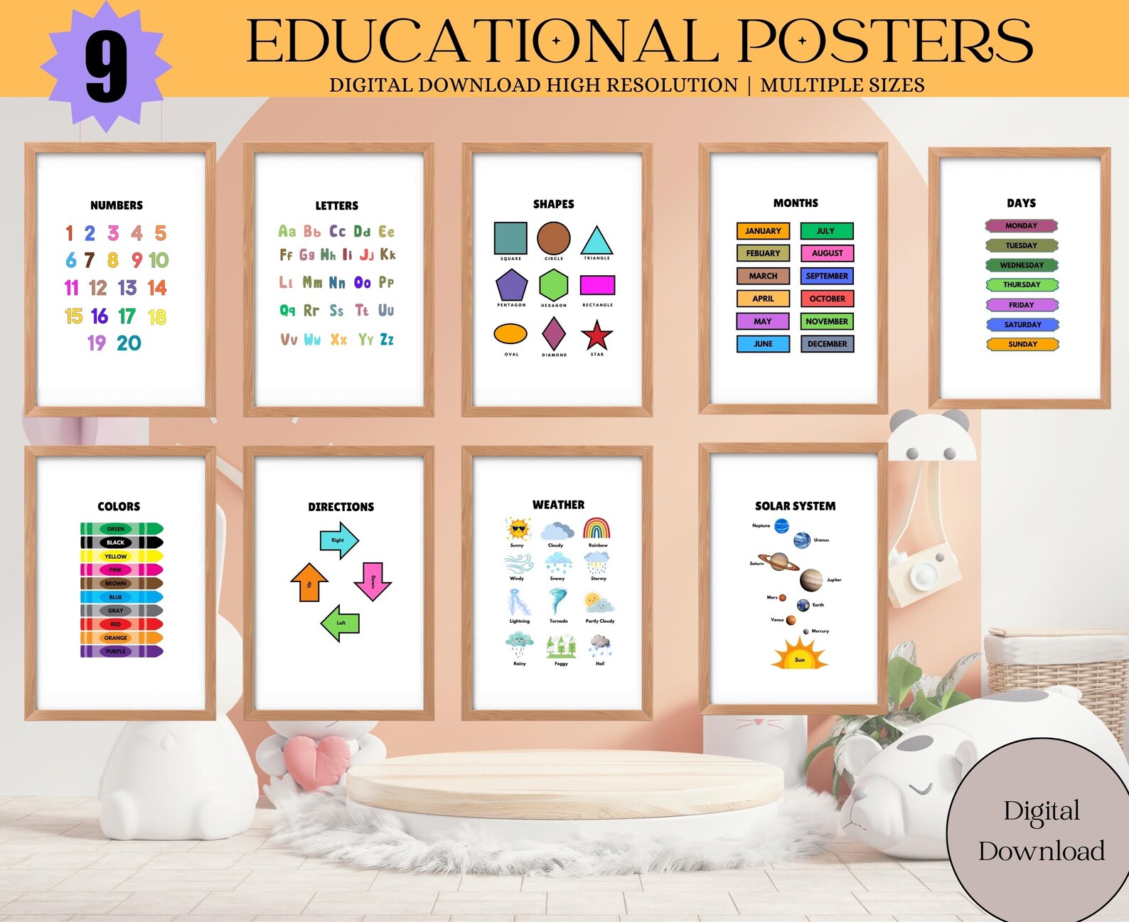 Educational Posters, Toddler Playroom, Kids Nursery, Educational Wall ...