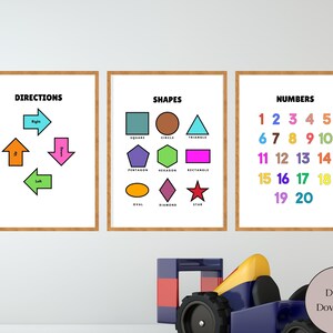 Educational Posters, Toddler Playroom, Kids Nursery, Educational Wall ...