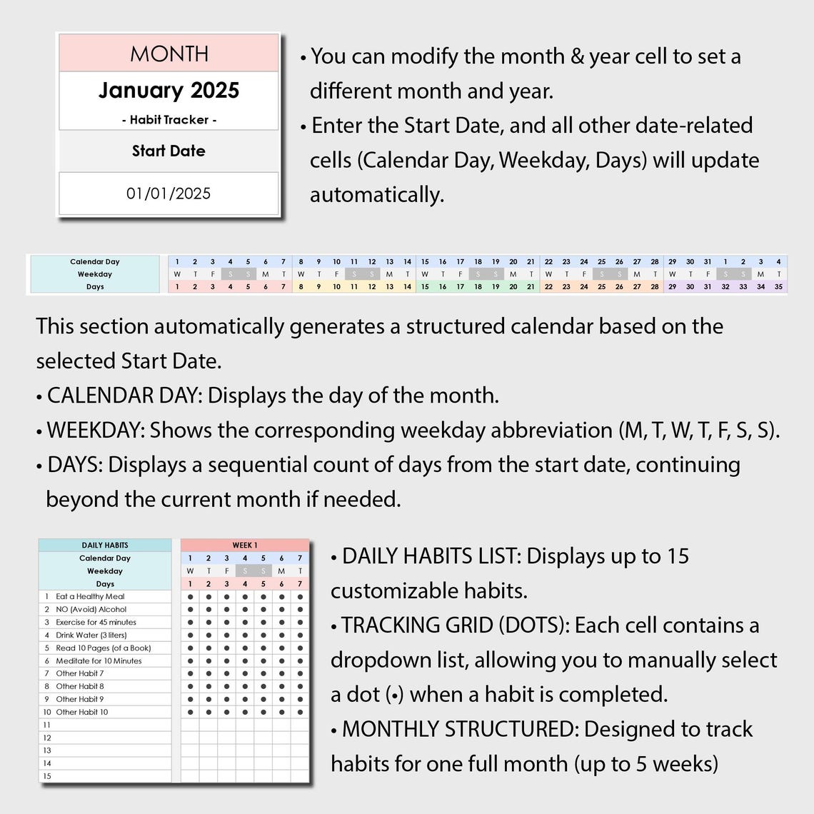 Habit Tracker Template | Excel Spreadsheet | Monthly Weekly Daily Habit ...