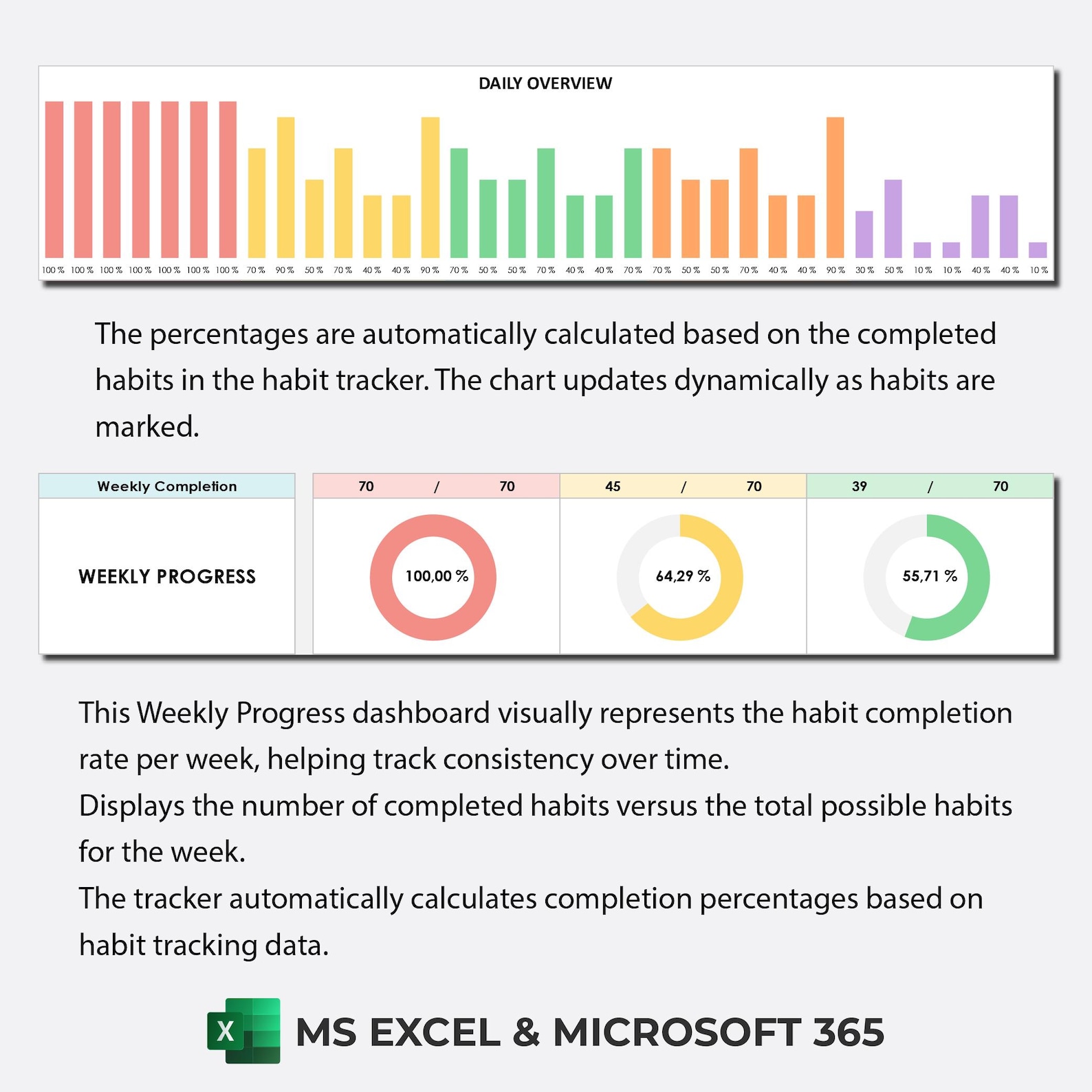 To Do List Tracker Template | Excel Spreadsheet | Monthly Weekly Daily ...