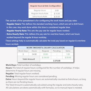 Work Timesheet & Salary Calculation With Hourly Rate | Payroll and Time ...